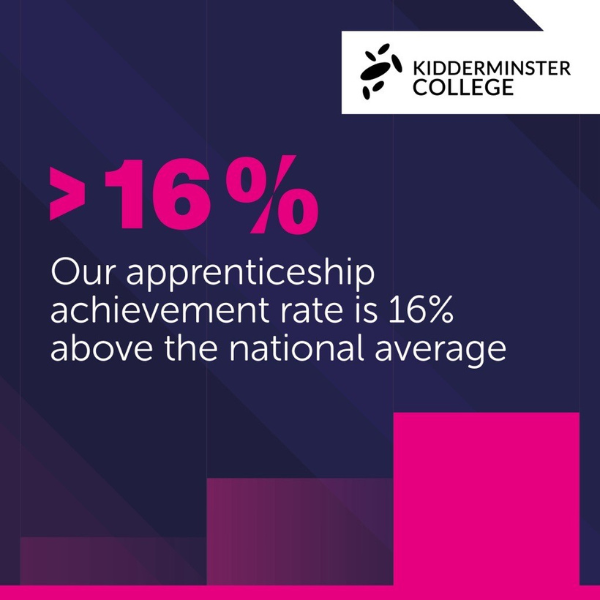 Kidderminster College's Apprenticeship Achievement Rate Announced as 1